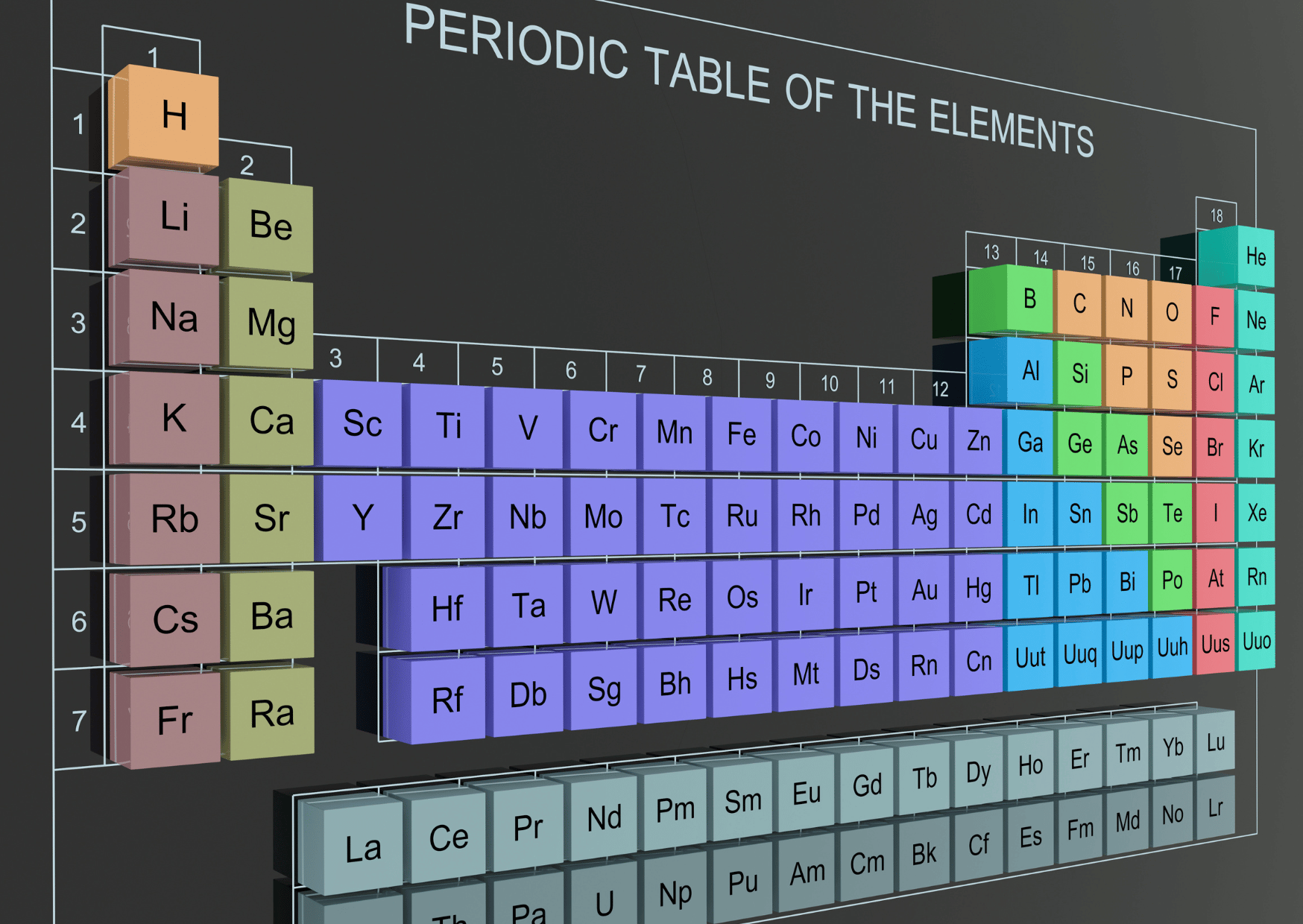 2024 Chemistry Summer School for Year 12 — Minds Underground