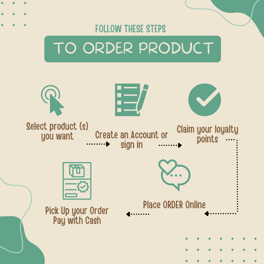 Fremont Menu — Ruckus Recreational Cannabis