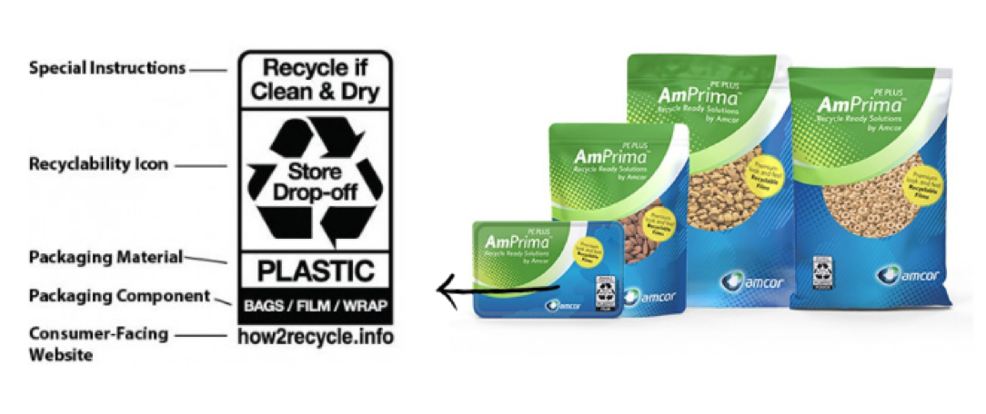 Responsible Design: On-Pack Recycling Messaging for Plastic Films ...