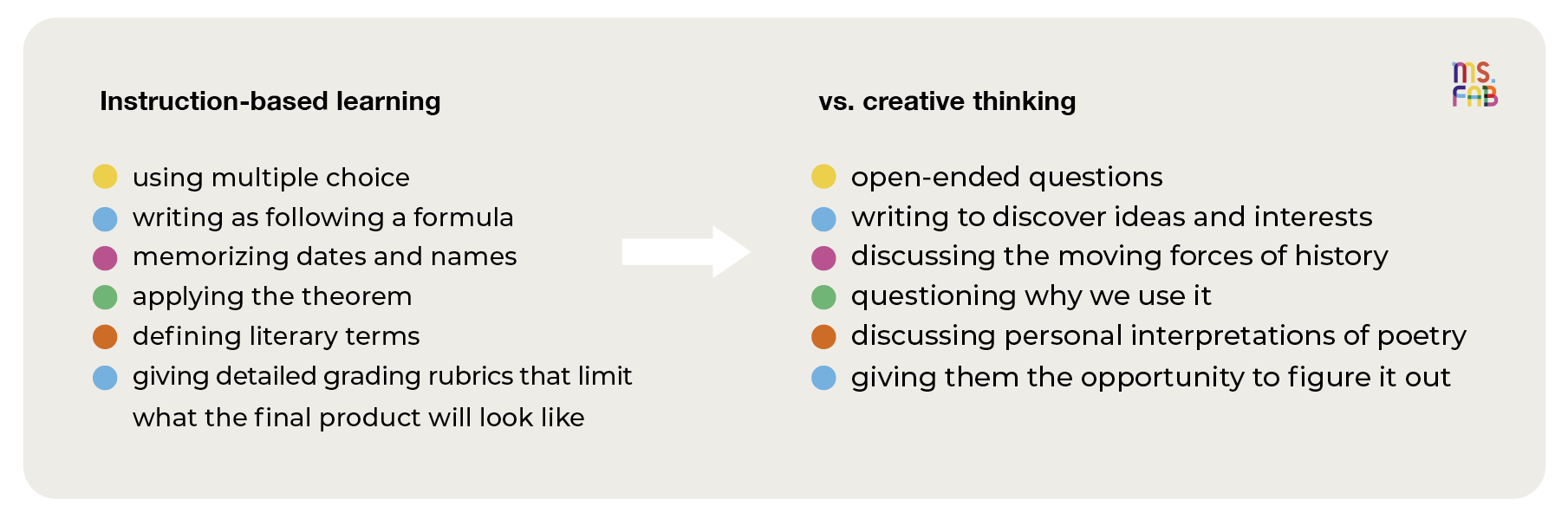 The LEGO Analogy — Ana Lorena Fabrega The LEGO Analogy — Ana Lorena Fabrega