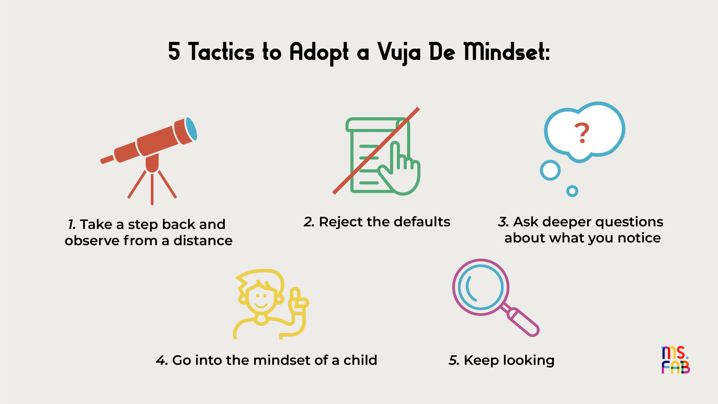 Vuja De — Ana Lorena Fabrega