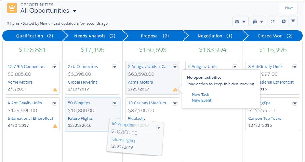 Everything you need to know about Lightning list views! — DLH ...