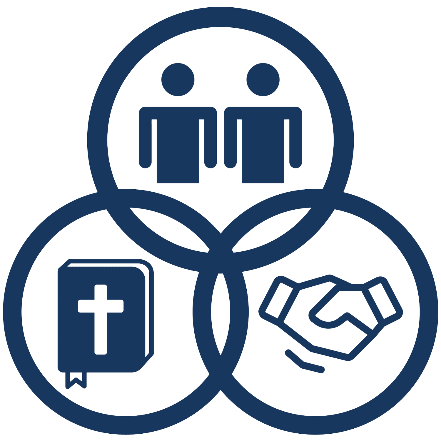 Discipleship Resources — Full Count Ministries