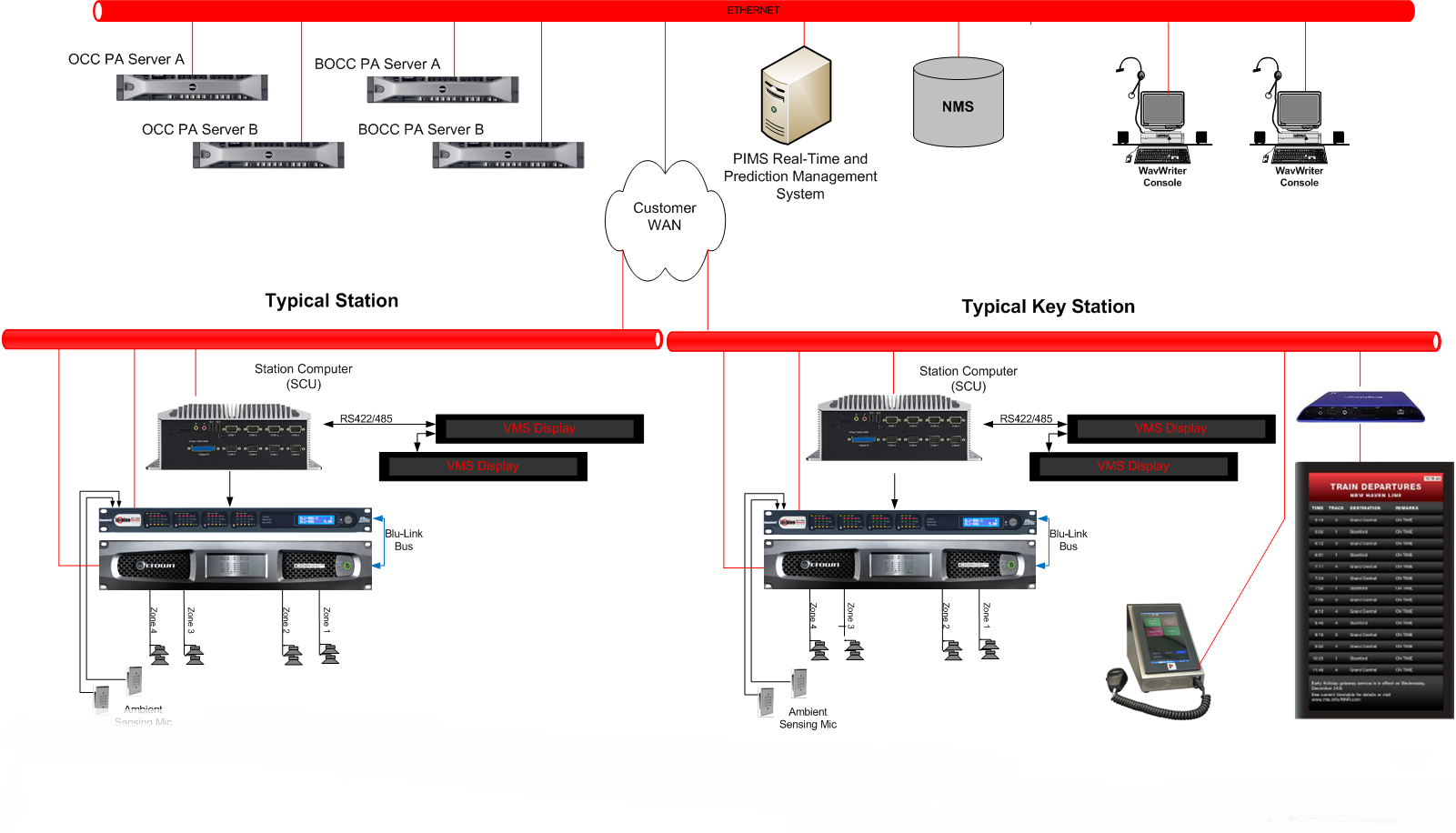 WavWriter — Penta Corporation