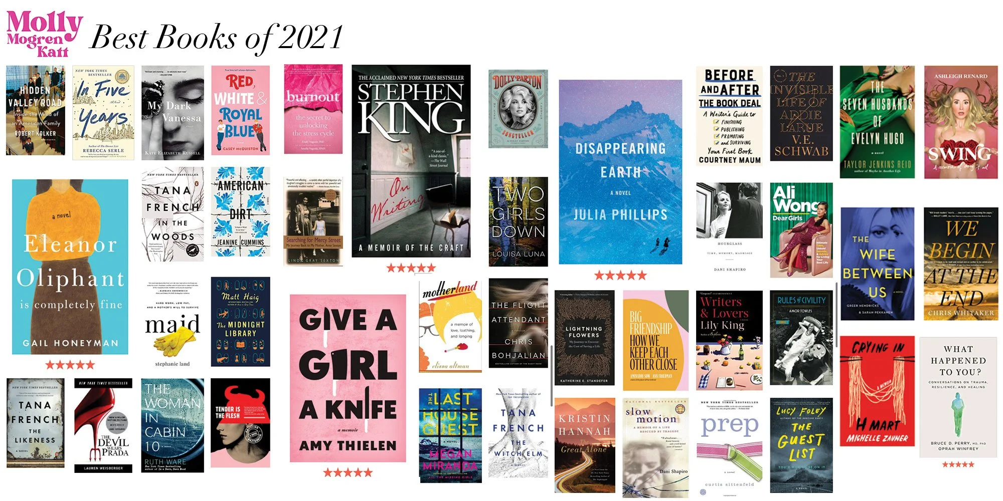 The Best Books I Read Last Year — Molly Mogren Katt