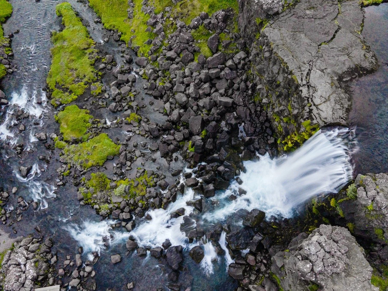 The Most Epic Waterfalls of Iceland — eCKsplorer