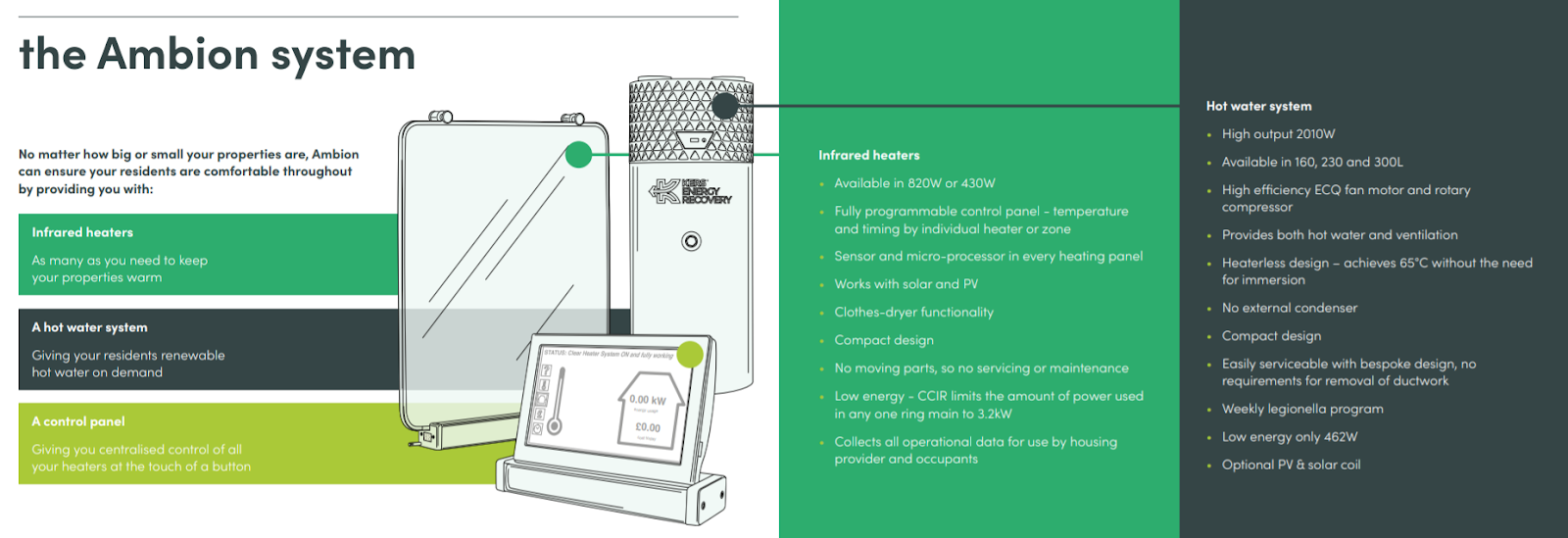 Ambion expands offering to provide full EPC C heating solution for ...