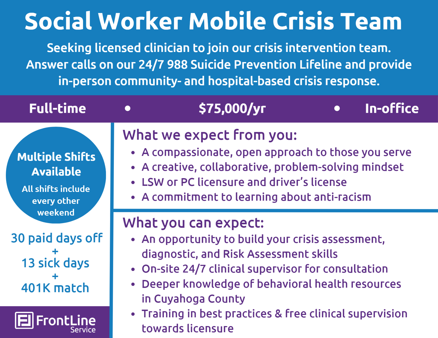 Employment — FrontLine Service