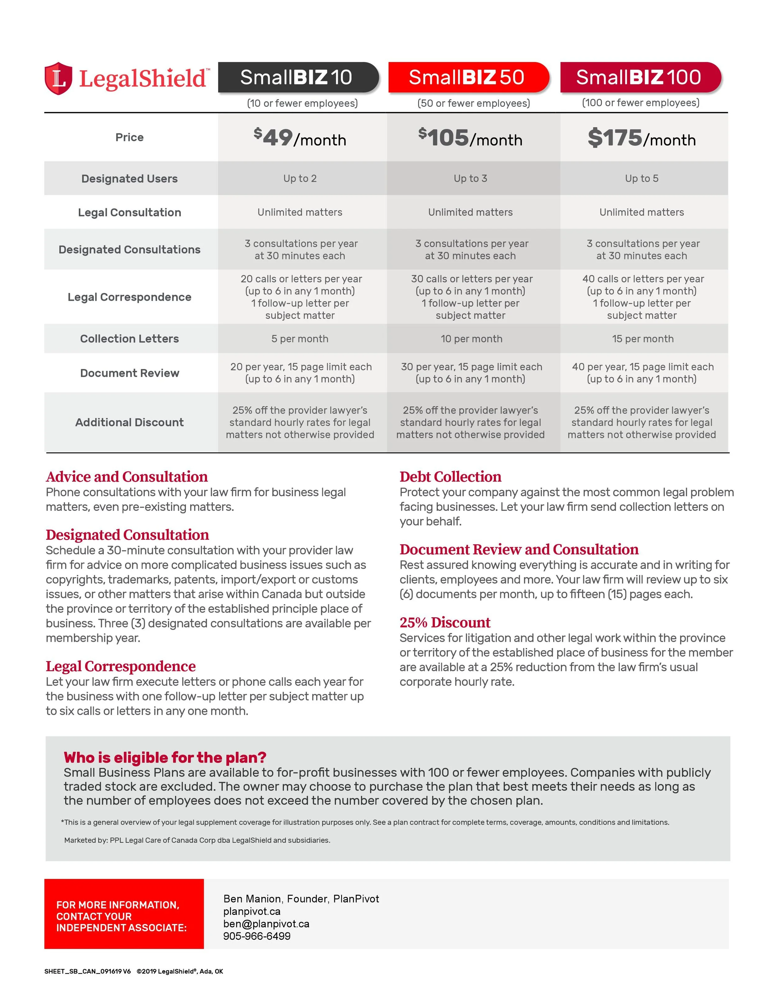LegalShield & IDShield — PlanPivot