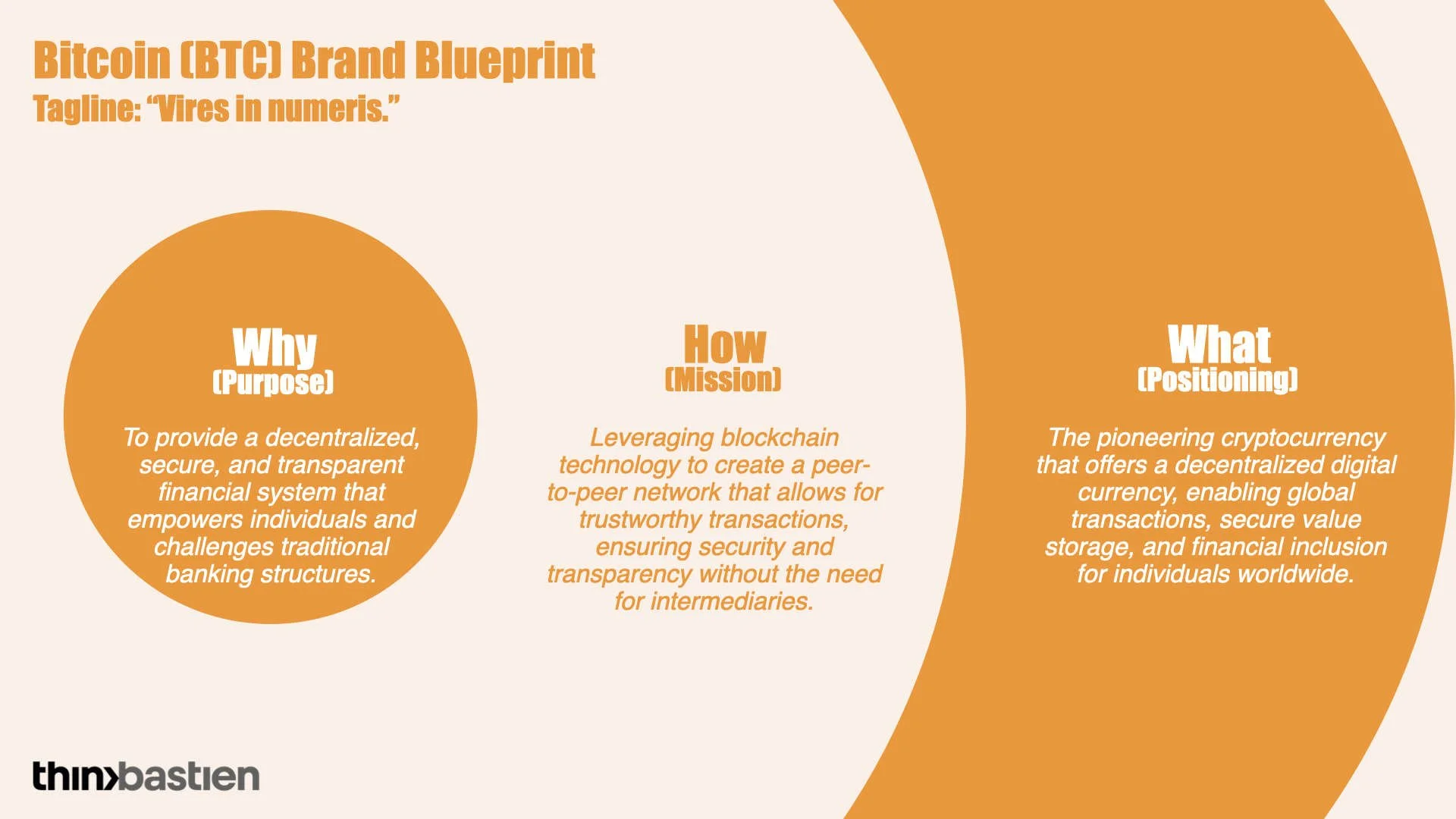 Decoding Crypto Branding Strategy: How Top Cryptocurrencies Build Trust ...
