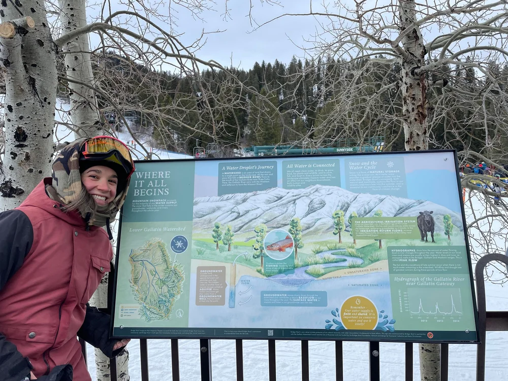 Interpretative Signs — Gallatin Watershed Council