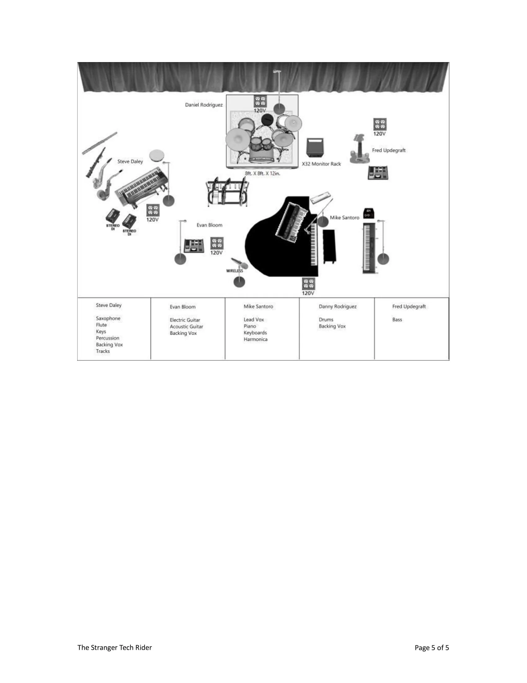 Tech Rider — The Stranger ft Mike Santoro