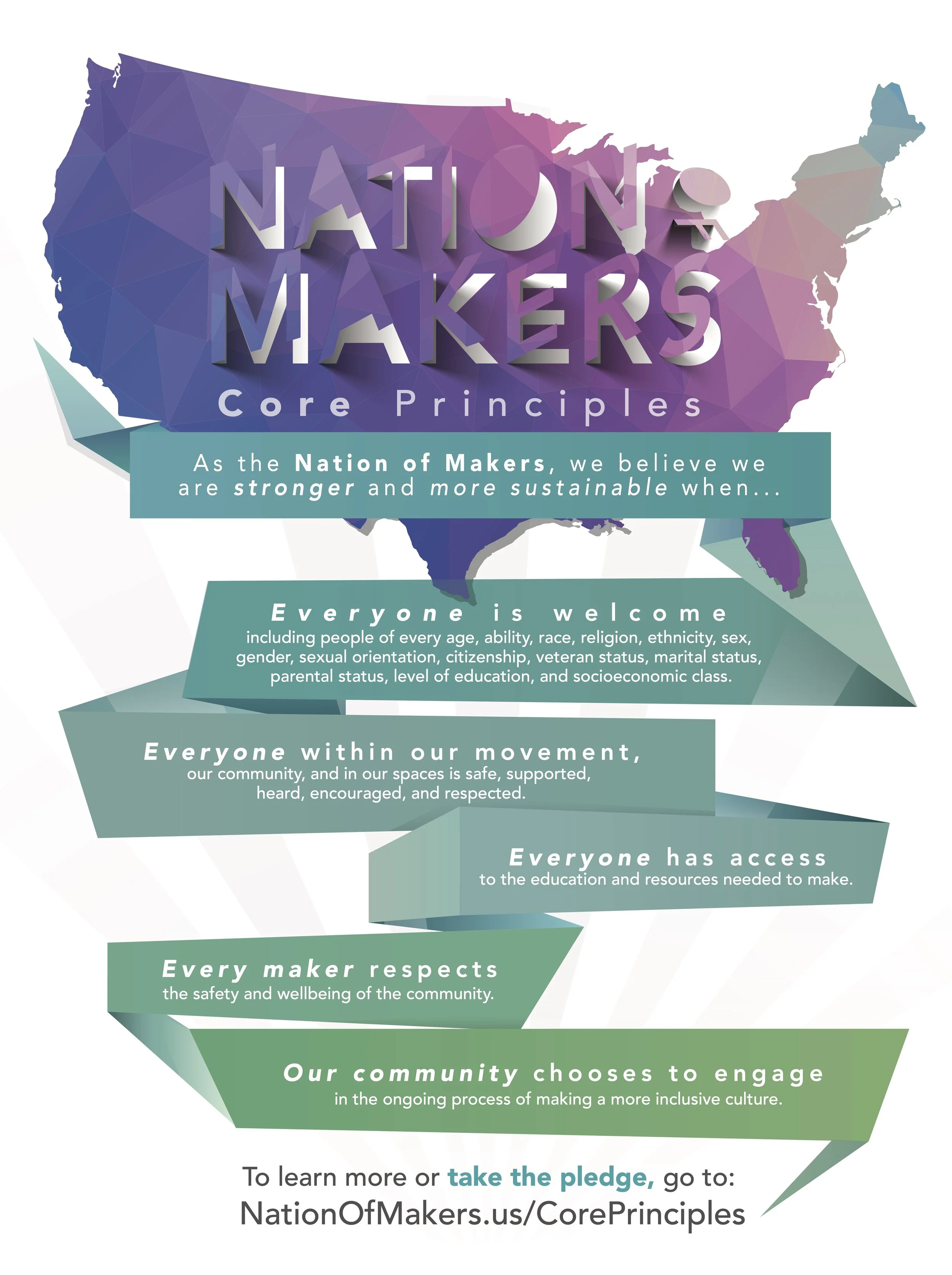 Core Principles — Nation of Makers
