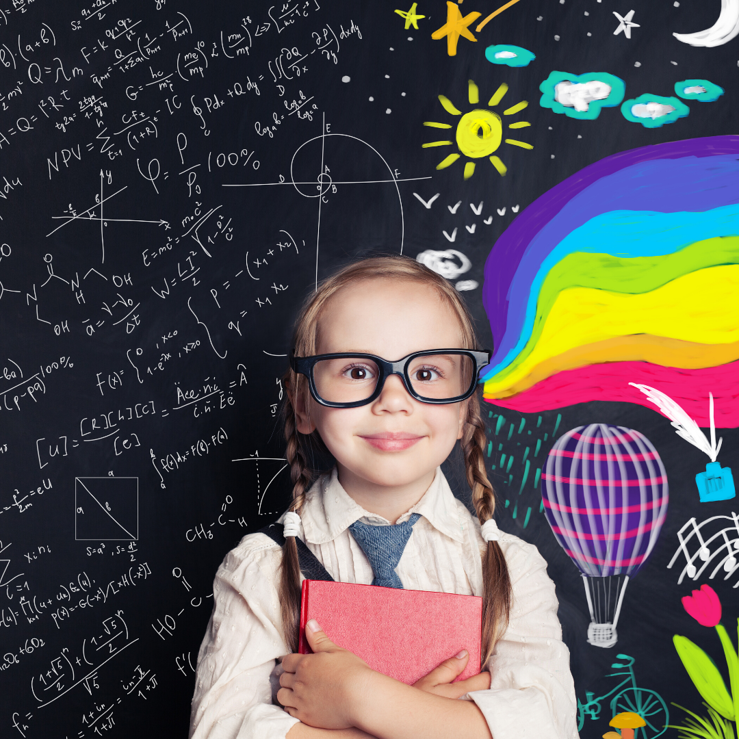 What is the Melillo Method? — Brainsync