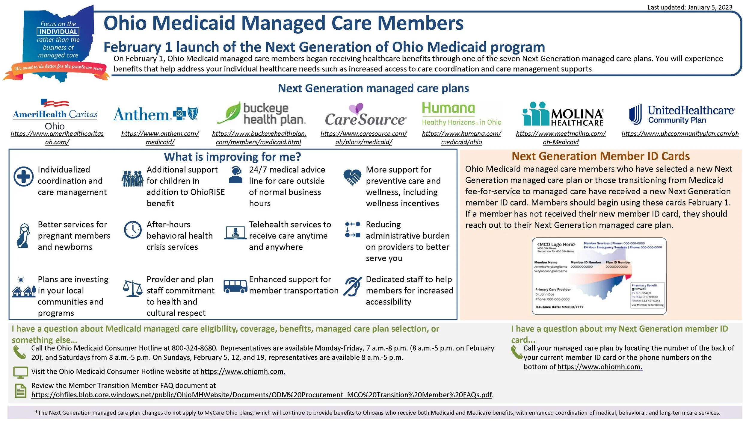 Health Insurance Marketplace and Affordable Care Act Assistance ...