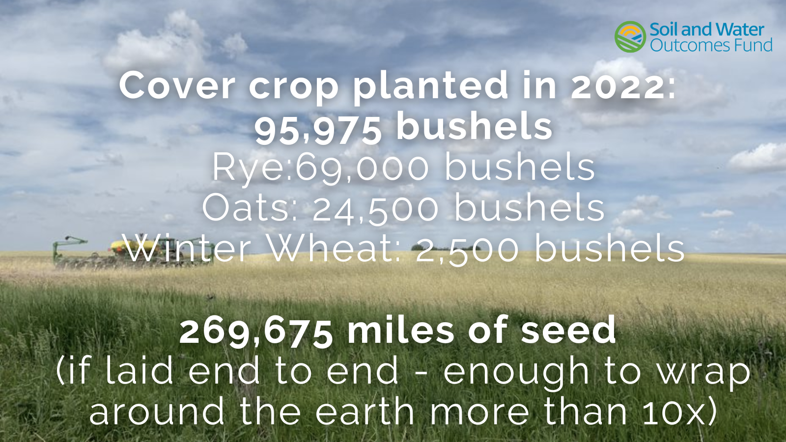 SWOF Recap: 2022 By The Numbers