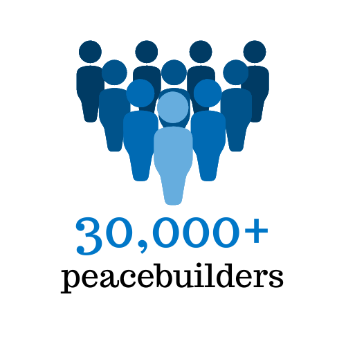 Our Members — Alliance for Peacebuilding