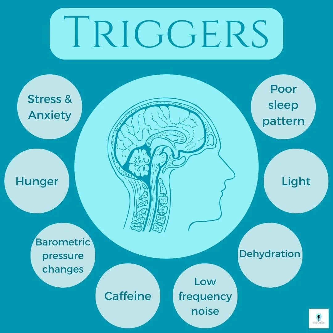 What is a Migraine really? - Spoonie Support