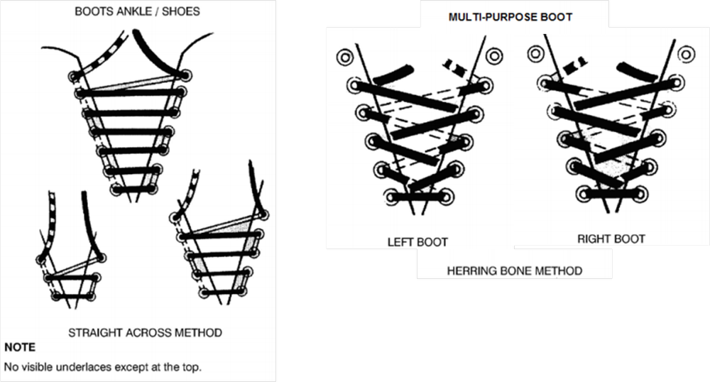 Dress Regulations — 2784 GGFG RCACC