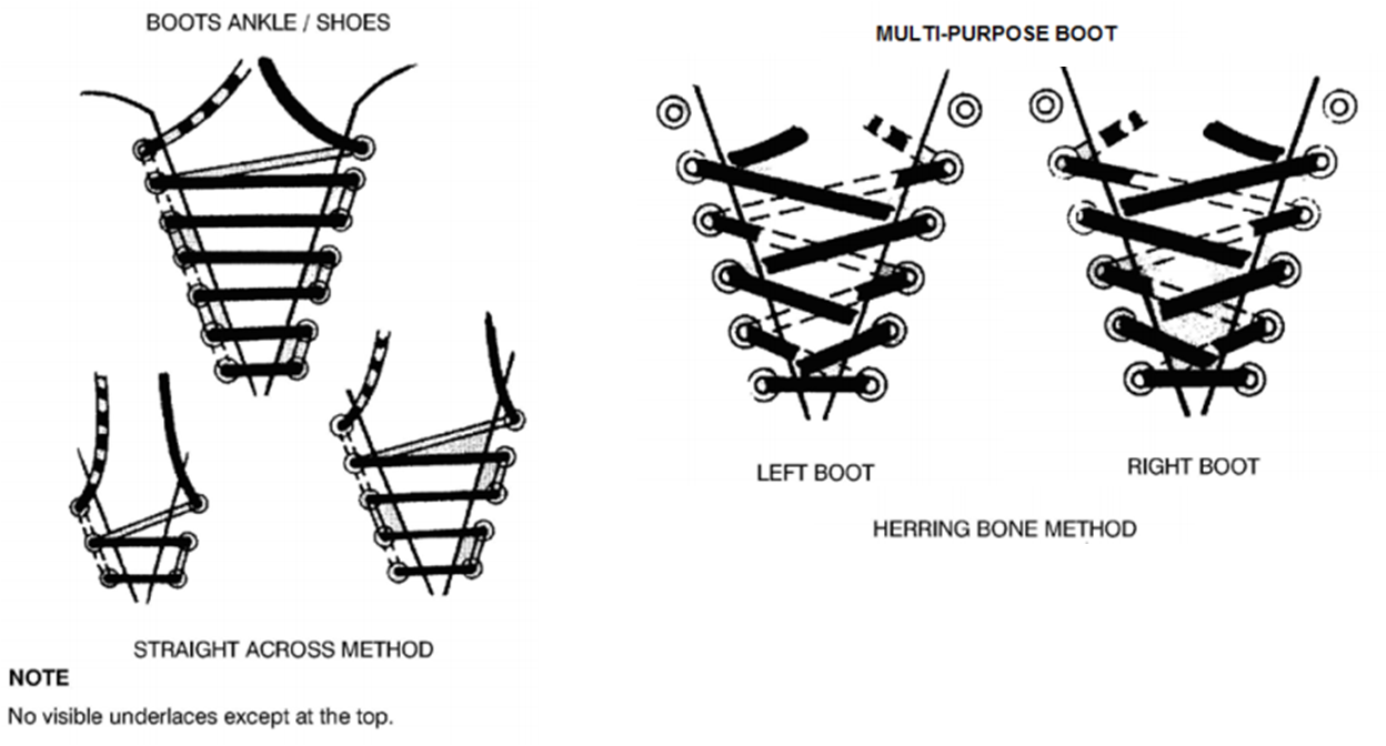 Dress Regulations — 2784 GGFG RCACC