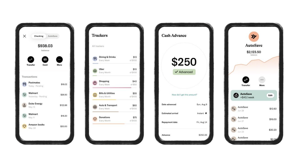 Best Finance Apps for Reaching Finance Goals — Goalry