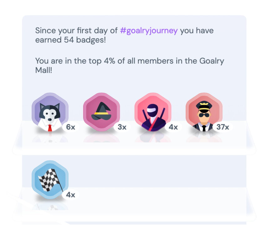 Gamification for Goals — Goalry