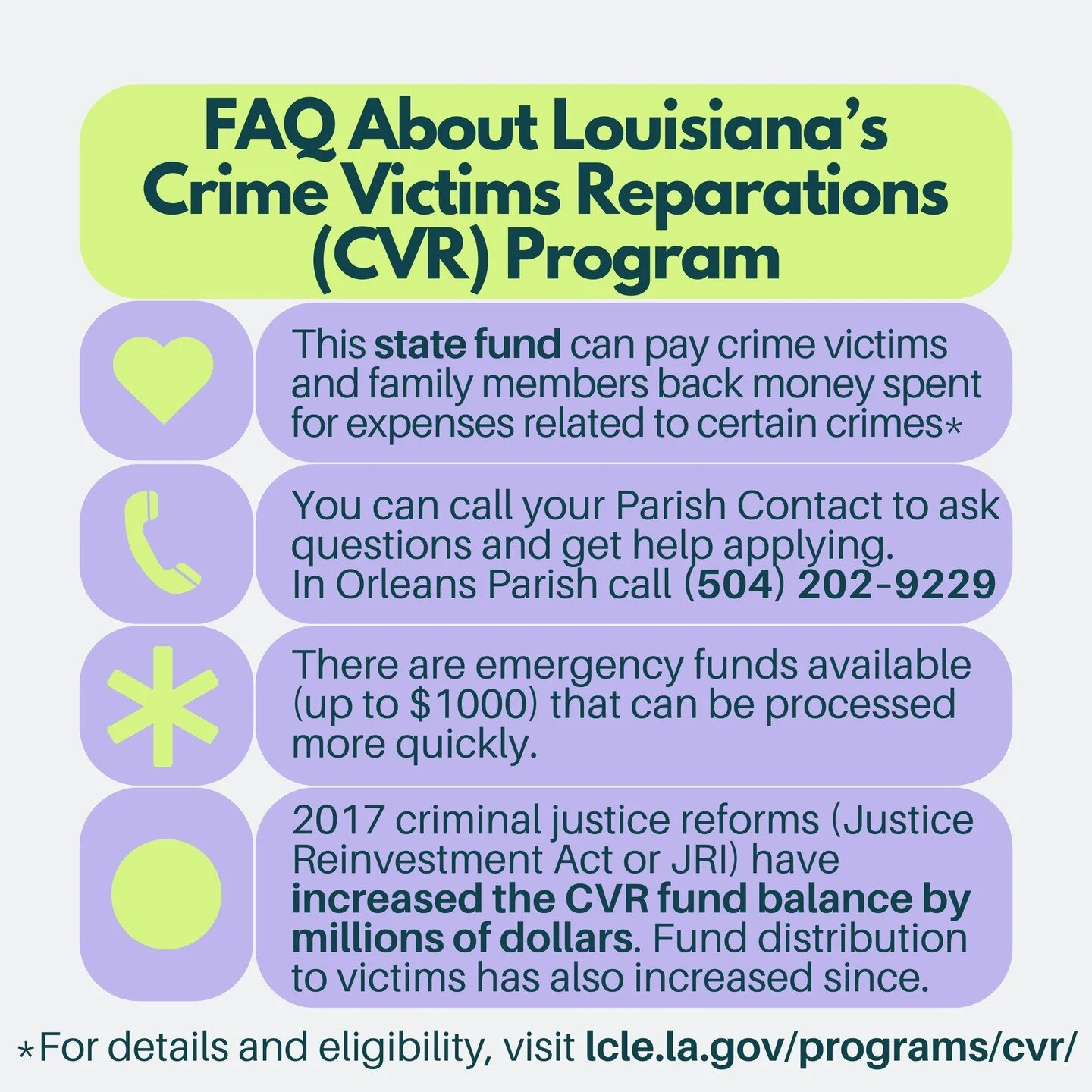 Helping Children Cope — Crime Survivors Guide