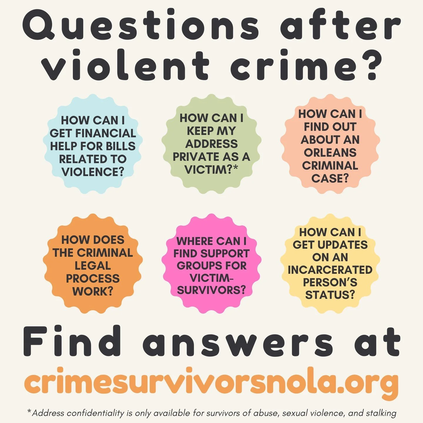 METROPOLITAN CRIME COMMISSION — Crime Survivors Guide