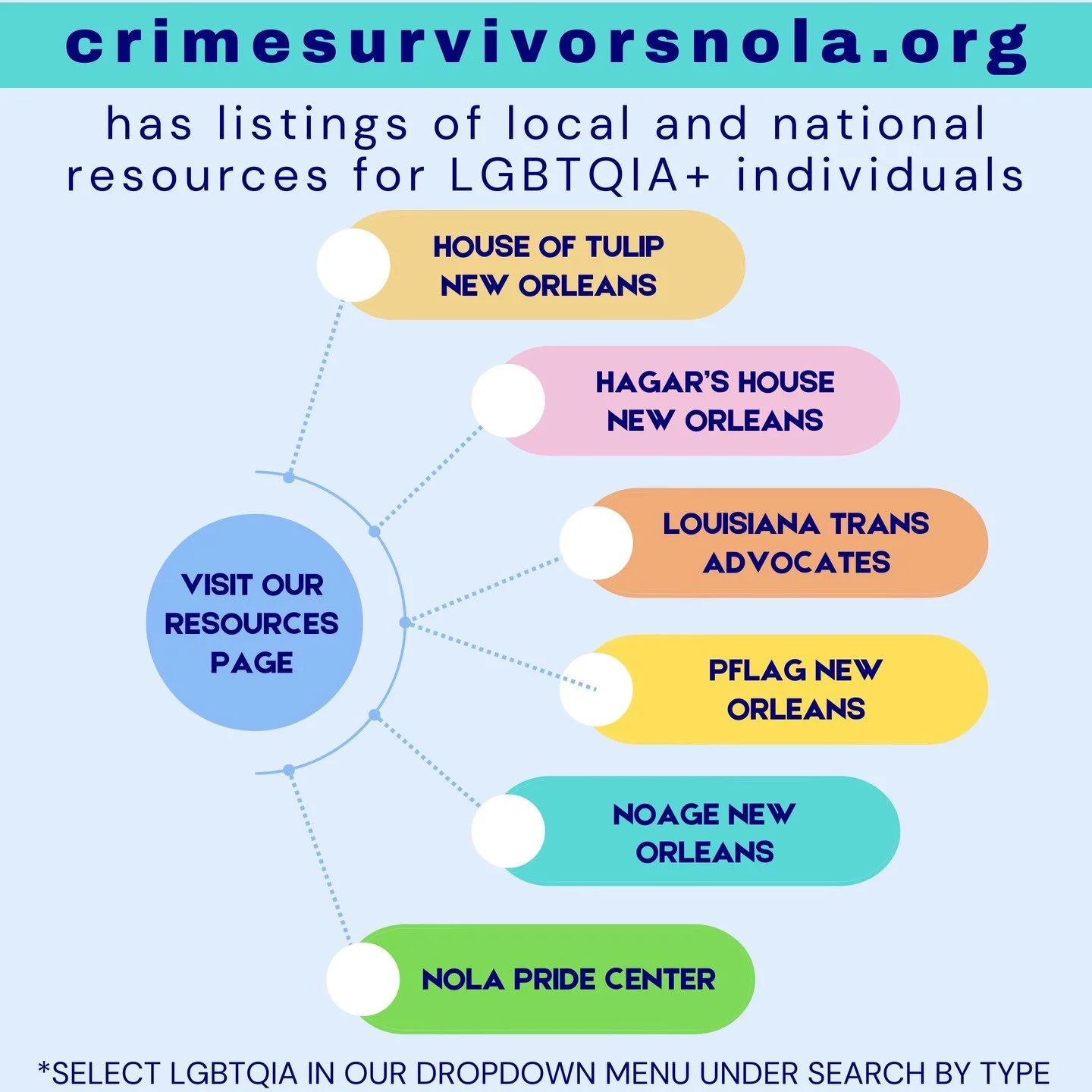 Address Confidentiality Guide — Crime Survivors Guide