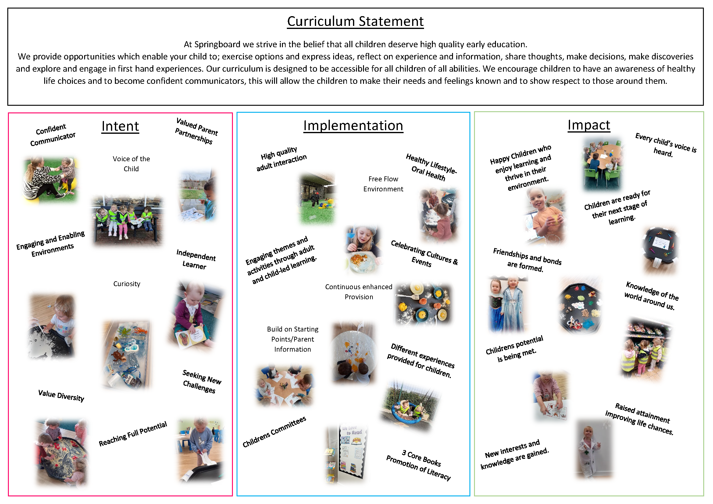 What we do — Springboard Nursery - Hull, Anlaby and Willerby