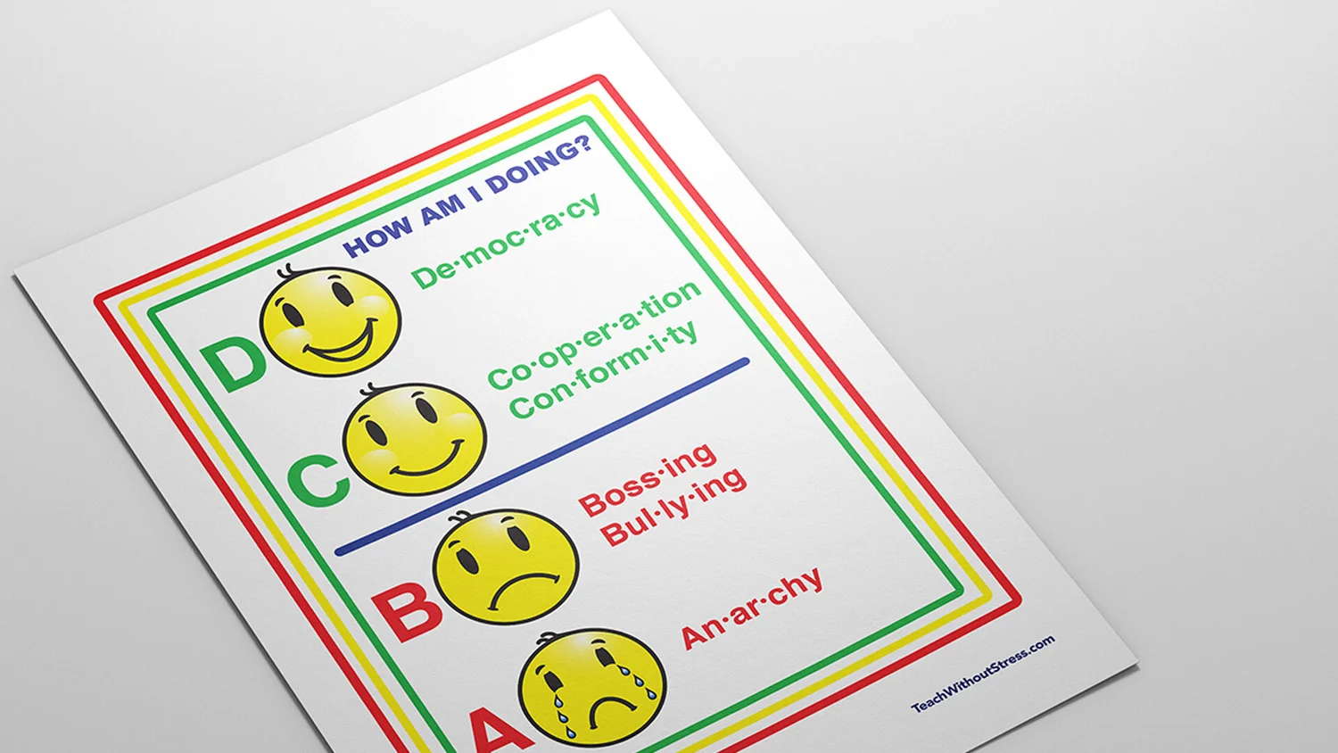 Levels of Development Visuals — Teach Without Stress