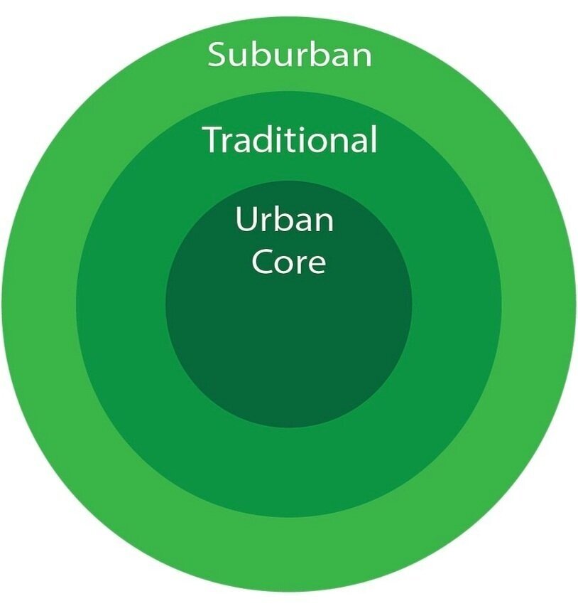Our Neighborhoods — 17STRONG
