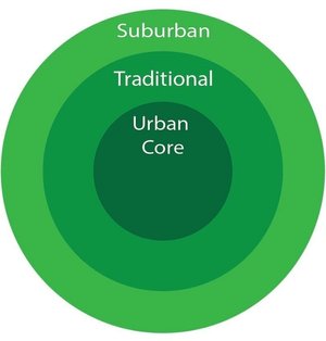 Our Neighborhoods — 17STRONG