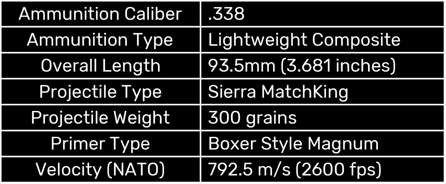 True Velocity .338 NORMA MAGNUM ammo