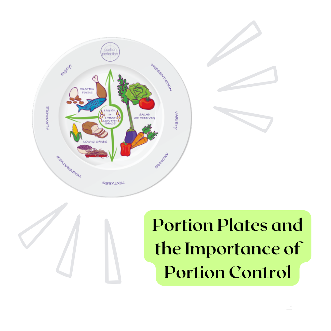 Portion Plates and the Importance of Portion Control — Healthy ...