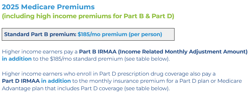2025 Medicare Costs & Premiums — Medicare Mindset, LLC