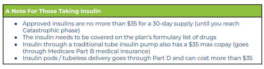 How Medicare Part D Works (2026) — Medicare Mindset, LLC