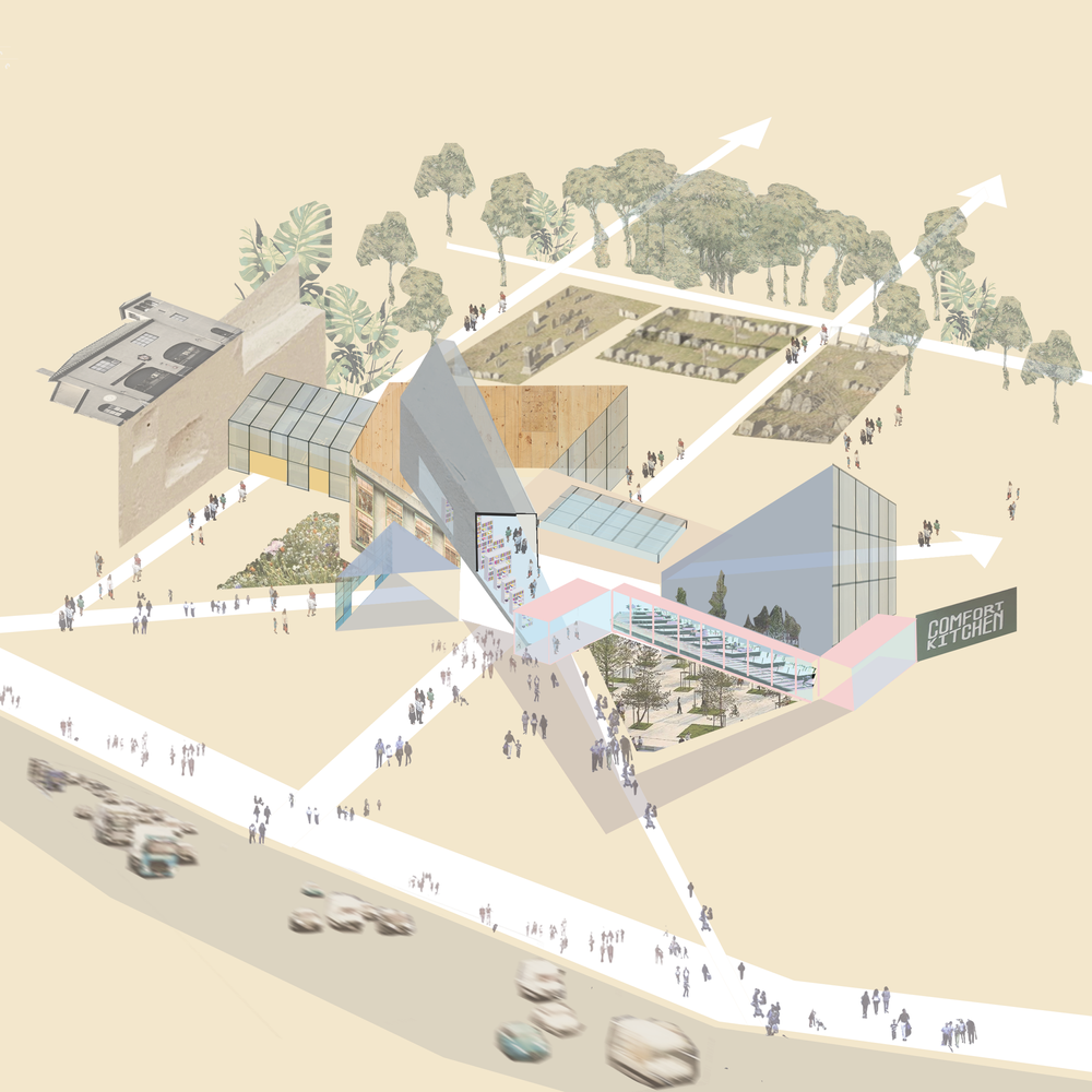 Uphams Corner Library — I Lok U