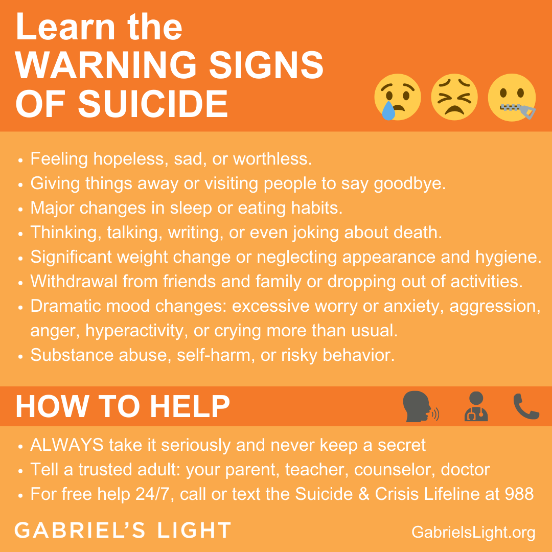 Warning Signs Of Suicide