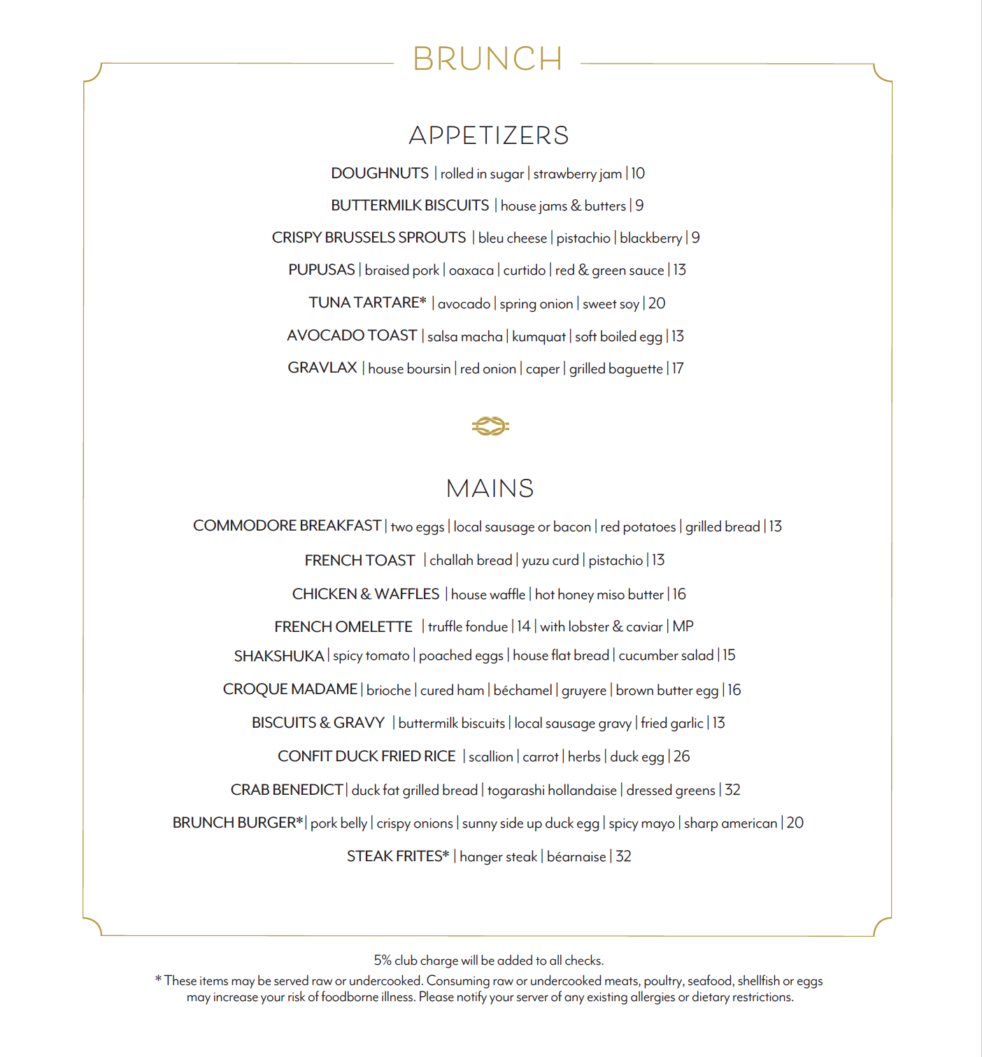 Brunch Menu — COMMODORE CLUB at WRIGHTSVILLE YACHT CLUB