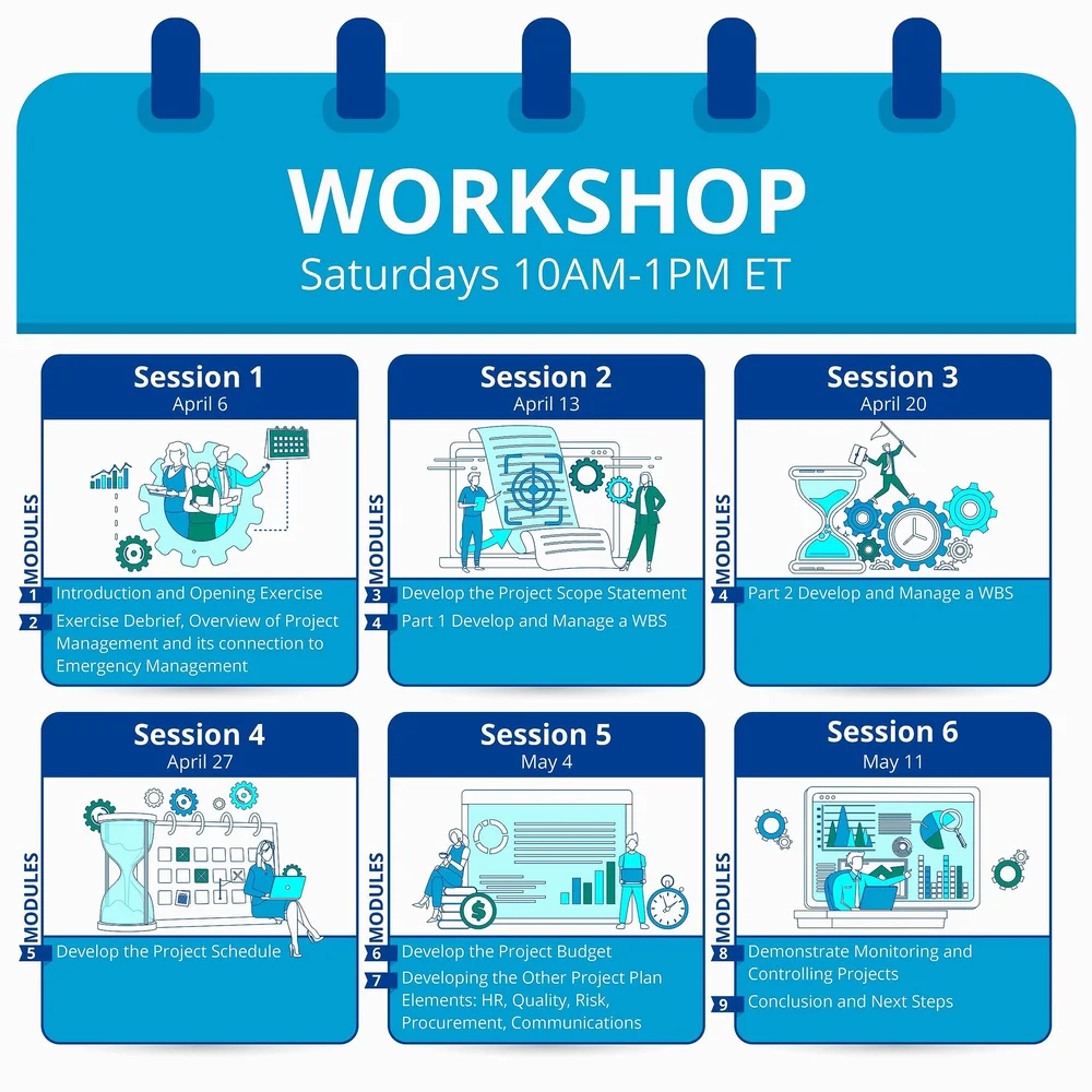 Workshops — Pinnacle Performance Management