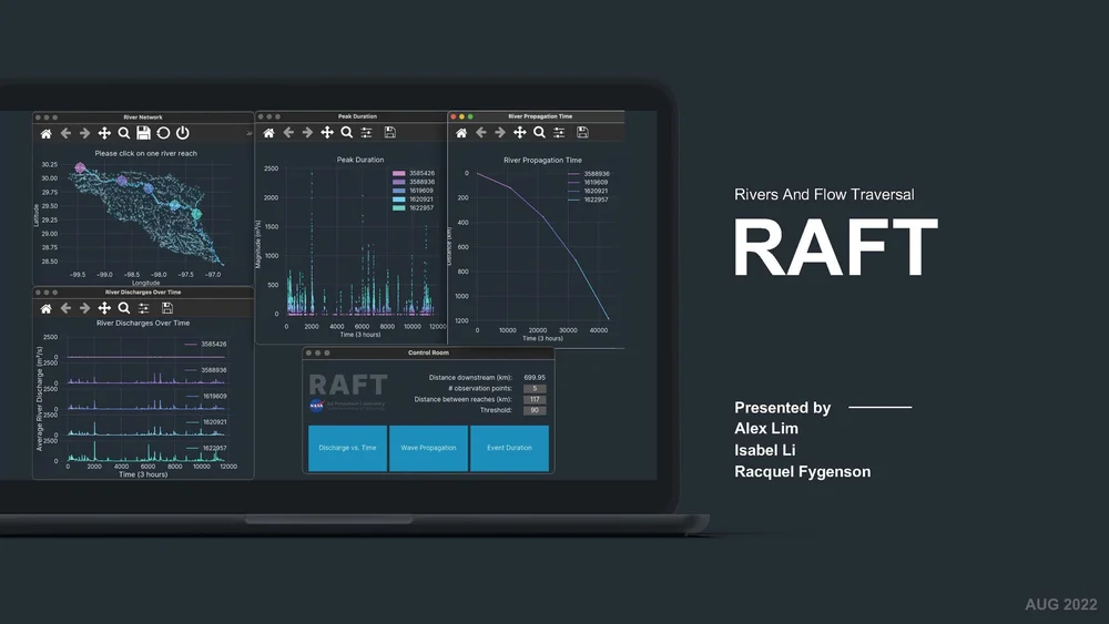 River and Flow Traversal (NASA JPL) — Racquel Fygenson
