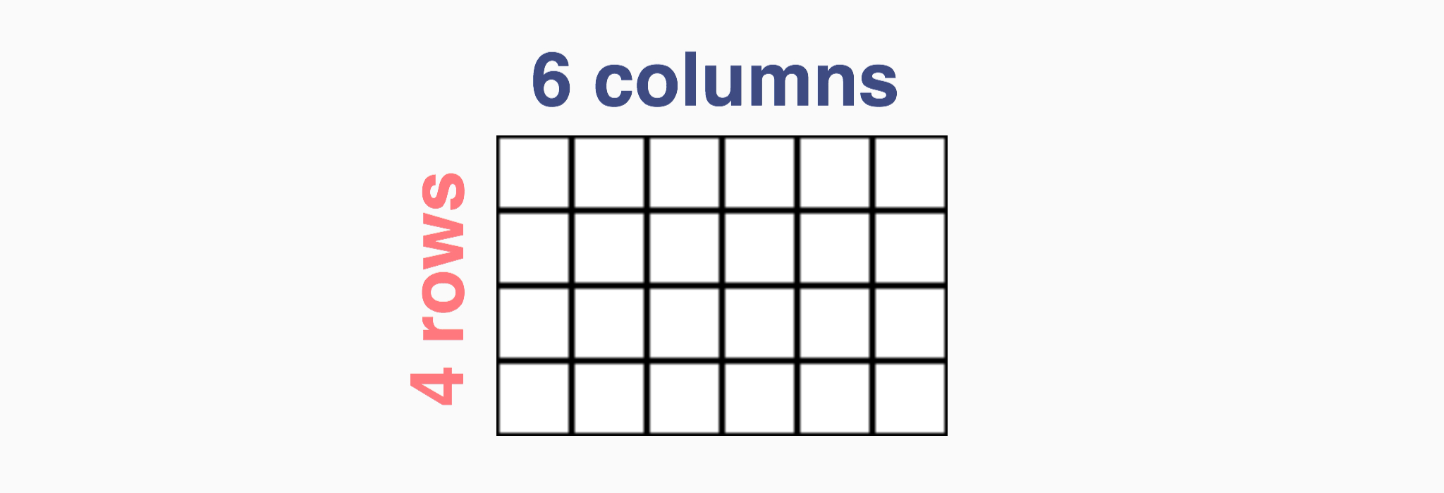 Arrays Models To Understanding Math Stackers Arrays Models To Understanding Math Stackers