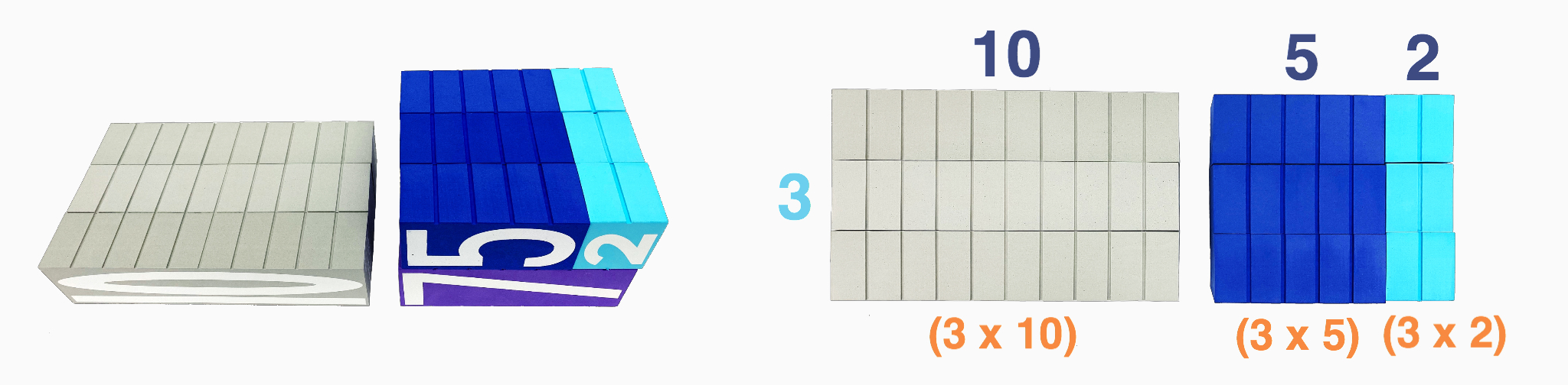 Arrays: Models to Understanding — Math Stackers