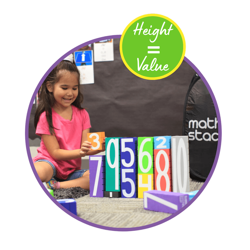 Math Stackers