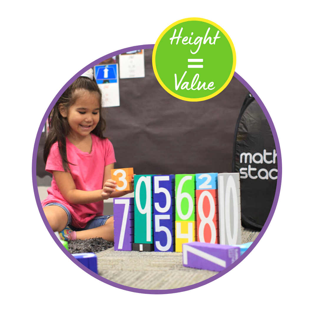 Math Stackers