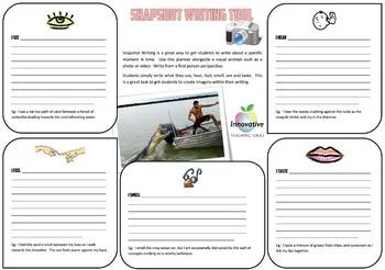 30 Day Poetry Blitz - FREE Independent Poetry Tasks — Innovative ...