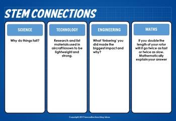 Passion Project Unit | Genius Hour | Project Based Learning (PBL ...
