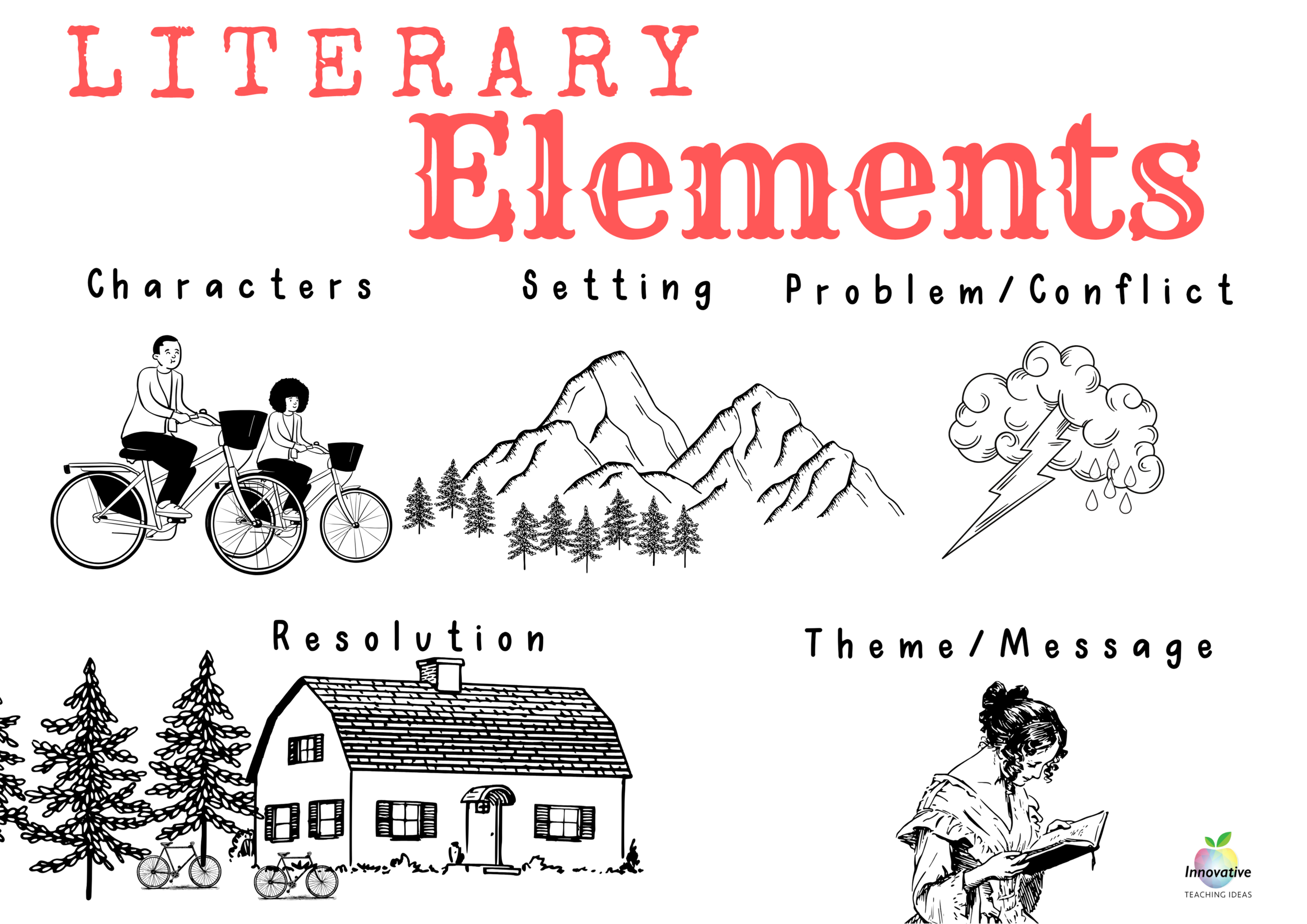 Letter Writing Templates - FREE (Informal and Formal) — Innovative ...