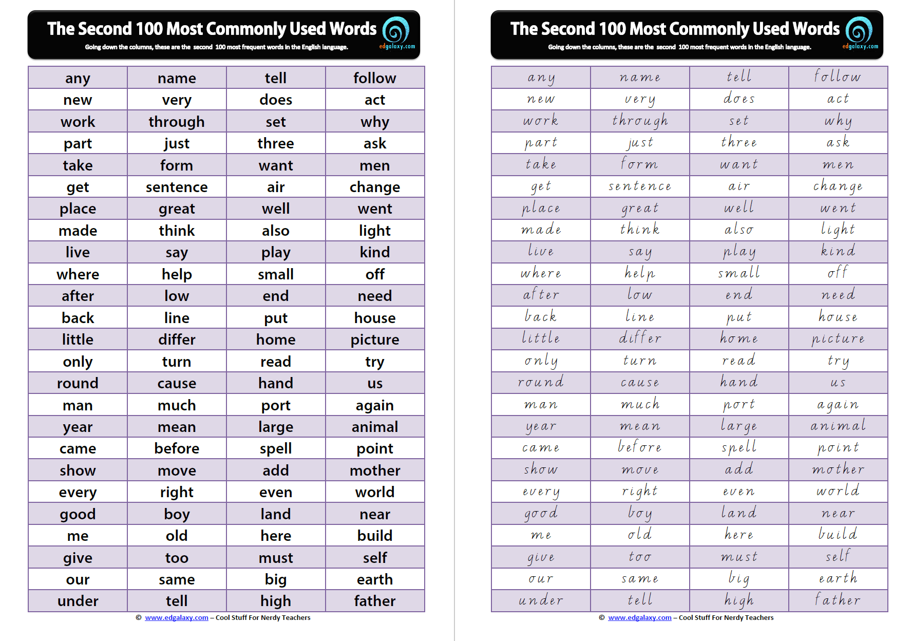 Free 100 And 200 Most Commonly Used Word Lists For Teachers Students free-100-and-200-most-commonly-used-word-lists-for-teachers-students